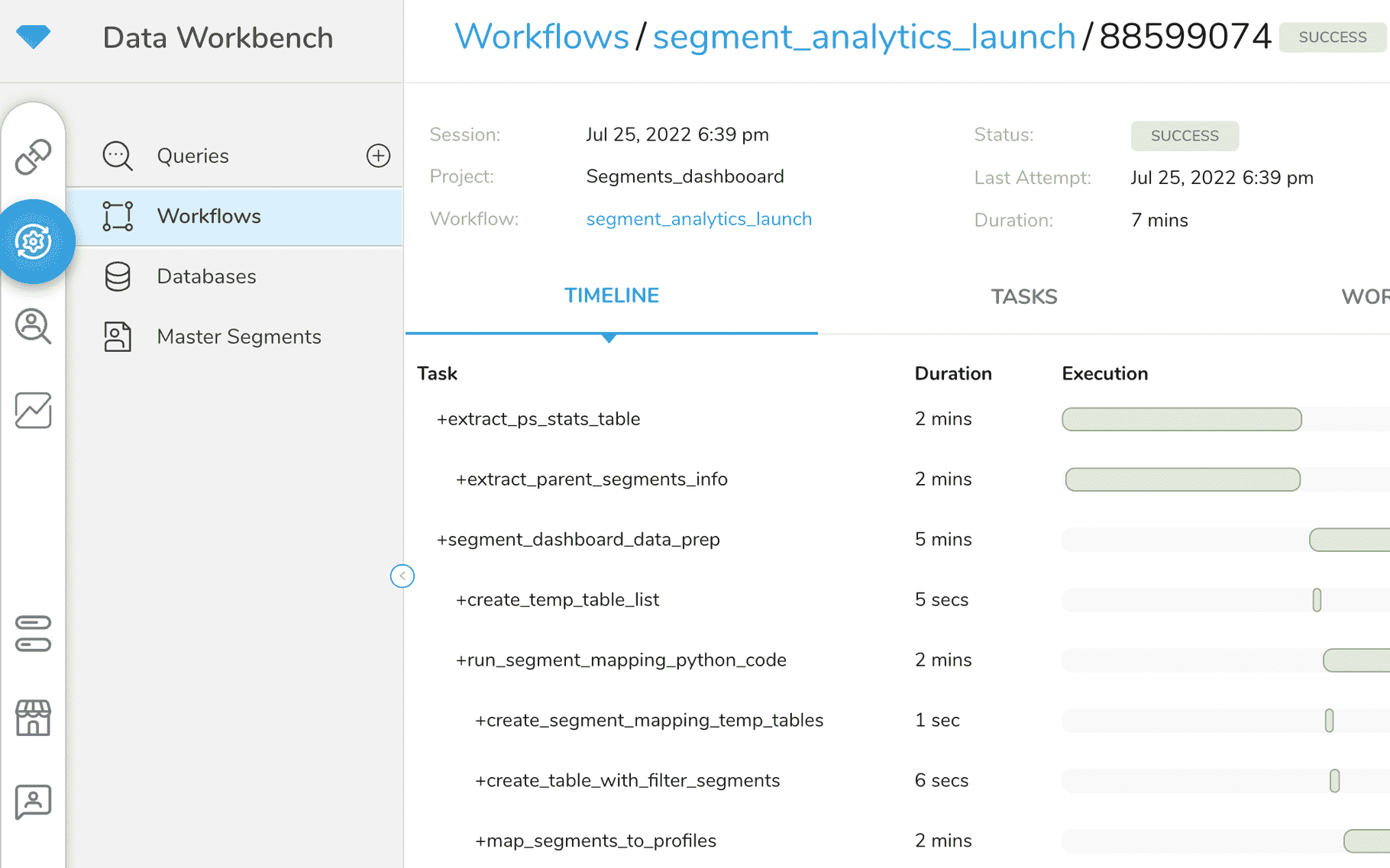 Segment Analytics Marketplace Package